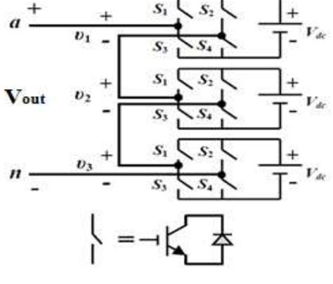 Cascaded H Bridge 7 Level Inverter Cascaded H Bridge
