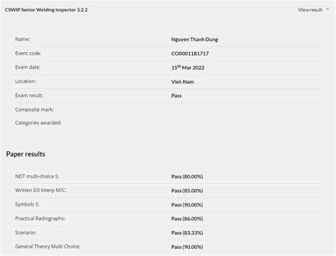 Passed Dung Nguyen Thanh 11 Comments