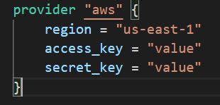 How To Configure AWS Provider In Terraform Devops