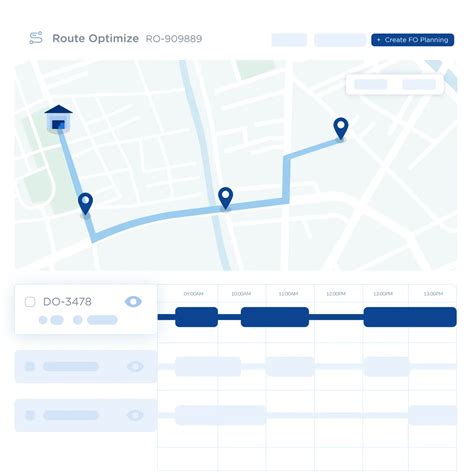 Route Optimize Mceasy