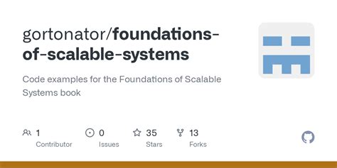 Github Gortonatorfoundations Of Scalable Systems Code Examples For The Foundations Of
