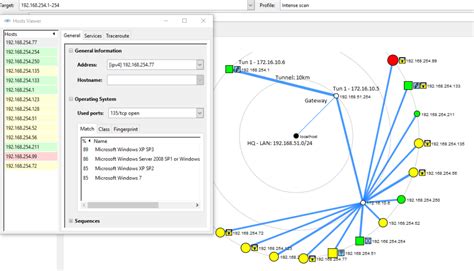 nmap tool ecommerce webs