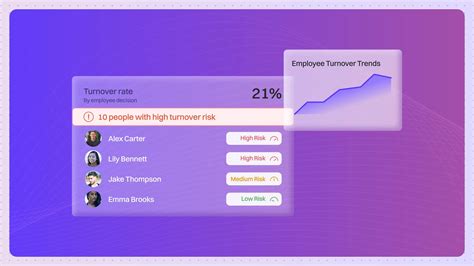Understanding Roc Curve Evaluating Model Performance