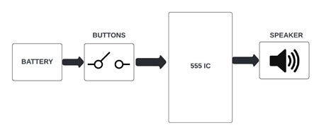 Pocket Piano Using 555 Timer IC Nevon Projects
