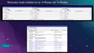 Implementation Load Balancing Using Pbr And Failover Method In Router