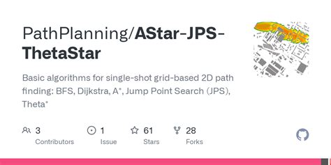 Github Pathplanningastar Jps Thetastar Basic Algorithms For Single Shot Grid Based 2d Path