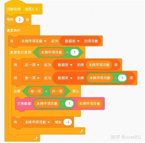 scratch之冒泡排序法
