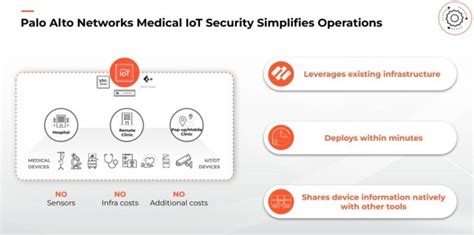 Palo Alto Networks Anuncia Medical Iot Security Seguridad Haycanal