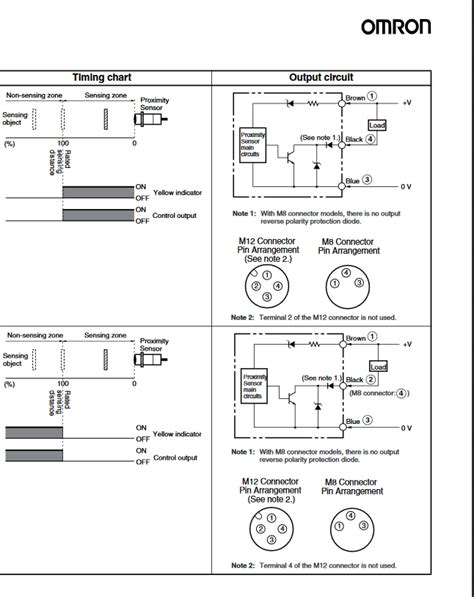 Interfacing Of Proximity Sensor With Arduino Electrical Engineering