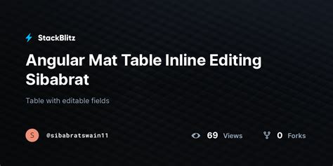 Angular Mat Table Inline Editing Sibabrat Stackblitz