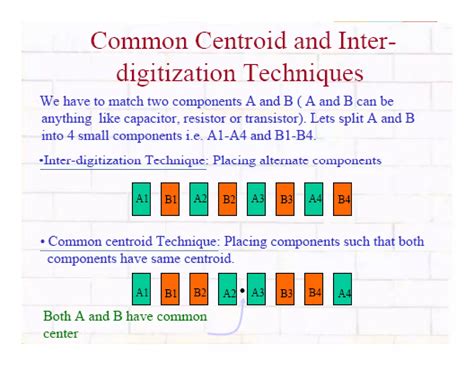 Aicd Cmos Layouts 4 Ppt