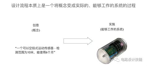 PCB设计流程 知乎