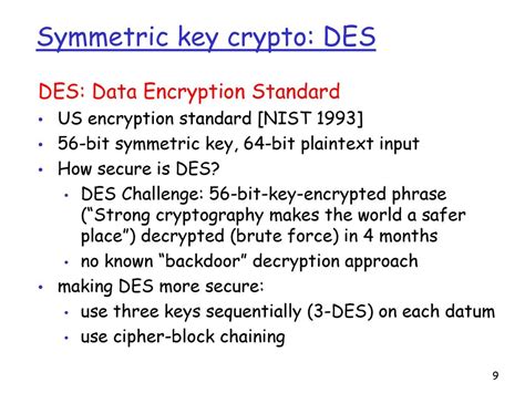 What Is Network Security Ppt Download