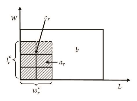 Same Sized Rectangle Assembly Diagram Download Scientific Diagram