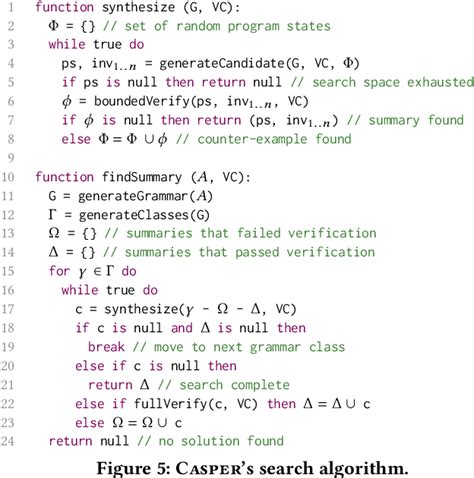 Figure 1 From Automatically Leveraging Mapreduce Frameworks For Data