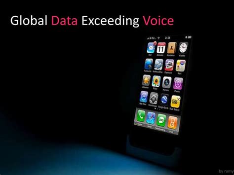 Data Exceeding Voice Pptx Smartphones Consumer Electronics