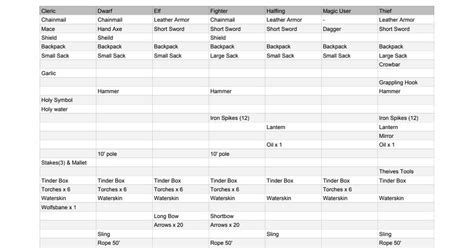 Default Cursor Speed In Windows 10 Pro R Windows10