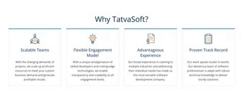 Tatvasoft Software At Best Price In Ahmedabad By Tatvasoft Id