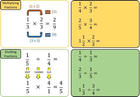 Worksheet Fractions And Mixed Numbers Multiply And Divide Worksheets Library