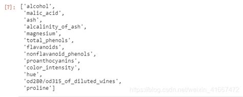 机器学习 决策树之分类树python实战（以红酒数据集为例）（二） 决策树算法对葡萄酒数据集进行分类 绘制学习曲线 csdn博客