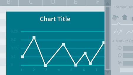 Excel Statistical Process Control CoderProg