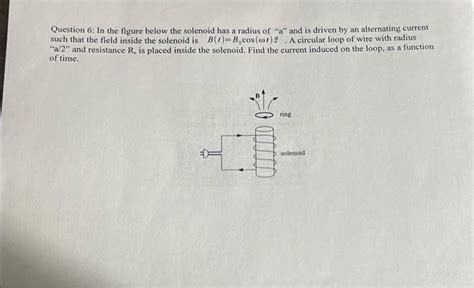 Solved Question In The Figure Below The Solenoid Has A Chegg