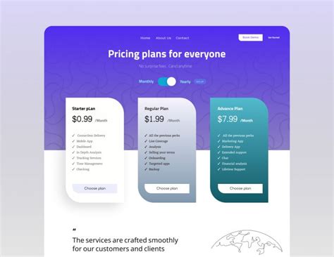 Mohamed Abith On Linkedin Designing Figma Design Graphicdesign Ux