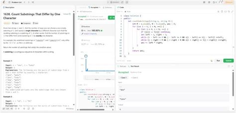 100daysofcode drgvishwanathan 100daysofcode drgvishwanathanchallenge… anshika jain
