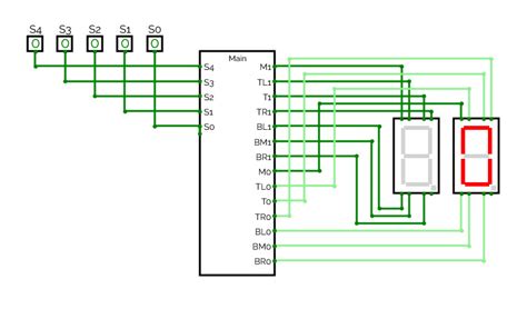 Circuitverse 5 Bit Decoder Circuitverse 5 Bit Decoder