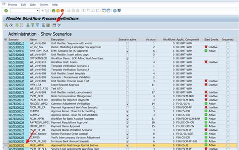 E2e Process To Enable Workflow In Post Group Journ Sap Community