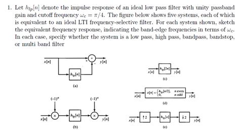 solved 1 let hlp[n] denote the impulse response of an ideal
