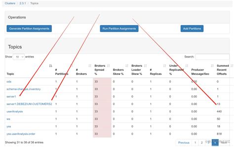 Debezium Oracle Cdc使用手册本文已参与「新人创作礼」活动，一起开启掘金创作之路。 一、oracle 数 掘金