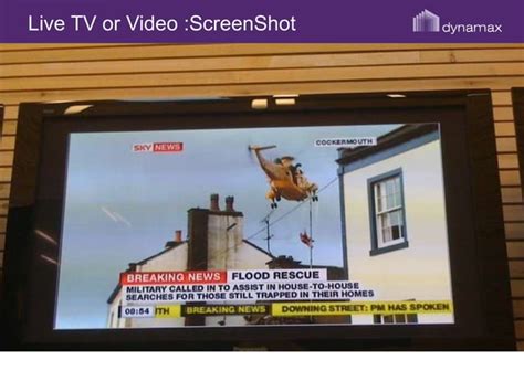 Digital Signage Explained Ppt