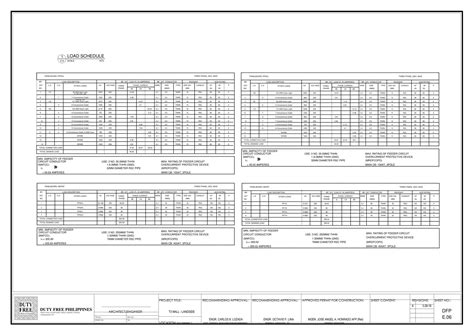 Free Printable Panel Schedule Templates Pdf Excel Sample