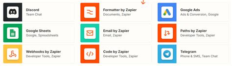 How To Use Sellix As Your Ecommerce Solution