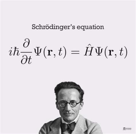 Gazing At Beauty And Serenity Of A Differential Equations The