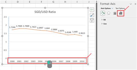 Ways To Edit Axis Labels In Microsoft Excel How To Excel