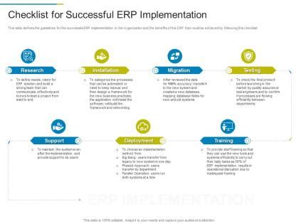 Erp Implementation SlideTeam