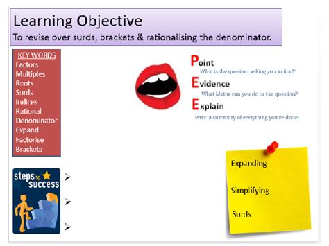 Gcse 1 9 Higher Surds Revision Teaching Resources
