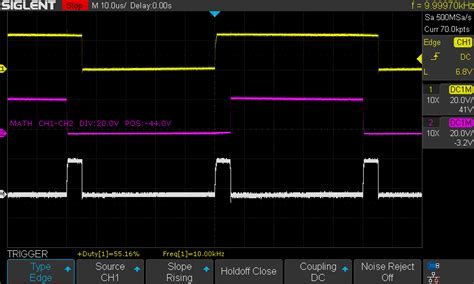tmdxiddk379d ti design drive pwm modulation unipolar or bipolar