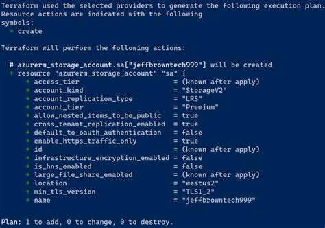 Avoiding Terraform Foreach Index Issues Jeff Brown Tech