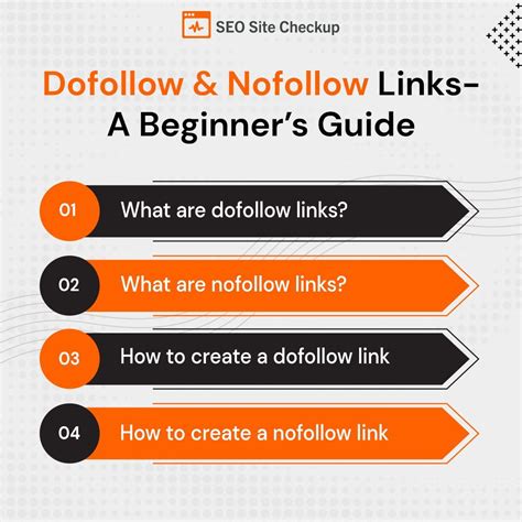 Seo Site Checkup On Linkedin Seositecheckup Seostrategy Seo