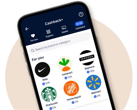 Cashbackplus Shell Fcu