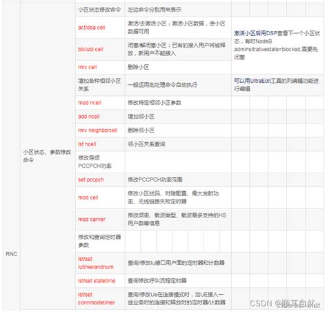 mml基本人机语言 csdn博客