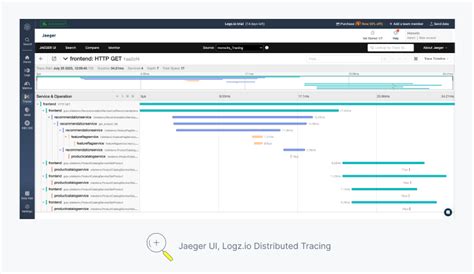 How To Run OpenTelemetry Demo With Logz Io Logz Io