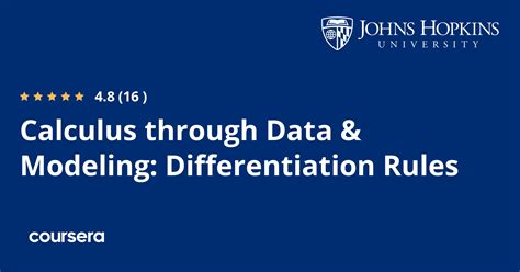Calculus Through Data And Modeling Differentiation Rules Coursera