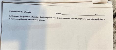 Solved Problems Of The Week Consider The Graph Of A Chegg Com