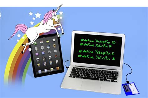 Make Diy Projects And Ideas For Makers