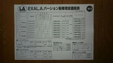 Yahooオークション 1988年10月1日・n13・exa・laバージョン・価格