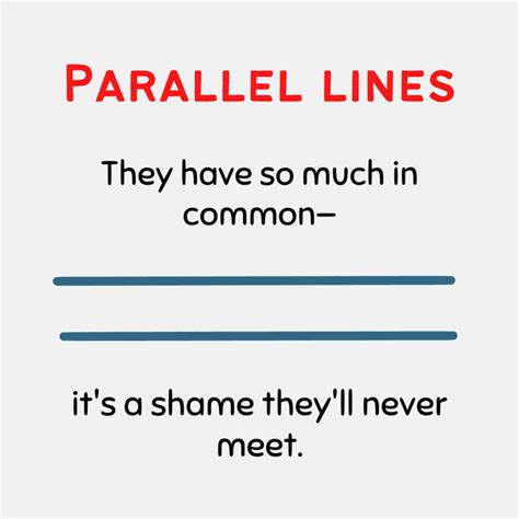 Geometry Puns Hilarious Math Jokes To Shape Your Day The Funny Puns